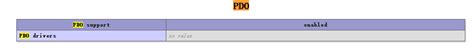 Pdo Drivers No Value 解决办法 付杰博客