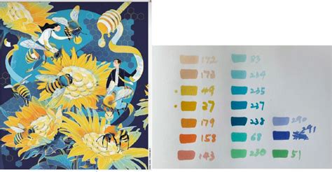 Pin By Talitha Dian On Col Palette Colorful Drawings Color Coding