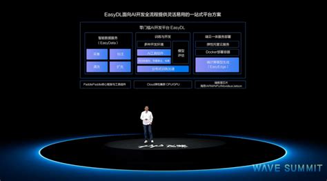 推动量子计算与AI融合飞桨成为中国首个支持量子机器学习的深度学习平台 墨天轮