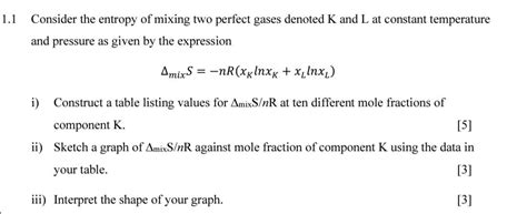 Solved Consider The Entropy Of Mixing Two Perfect Gases Chegg