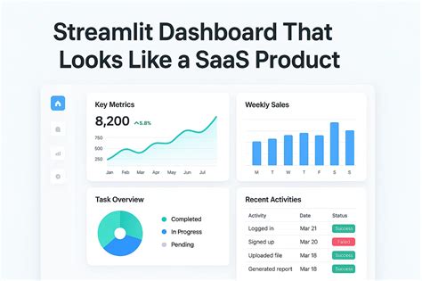 optimizing streamlit apps preventing reruns after user interactions in