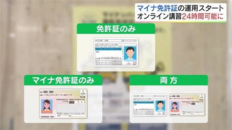 【マイナ免許証】あなたは取得する？メリット・デメリットまとめ 24日運用開始