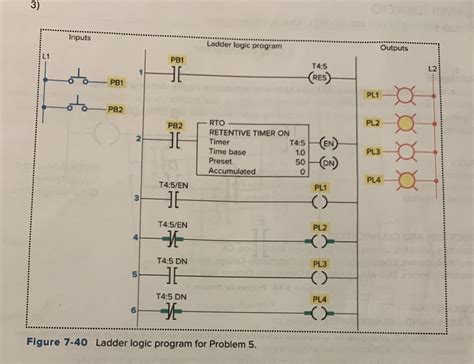 Rto Ladder Logic Program Figure 7 40 ﻿ladder Logic