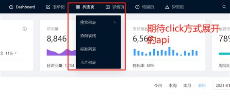 👑 需求 · Issue 7889 · Ant Designant Design Pro · Github