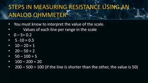Performing Mensuration And Calculation Ppt Pptx