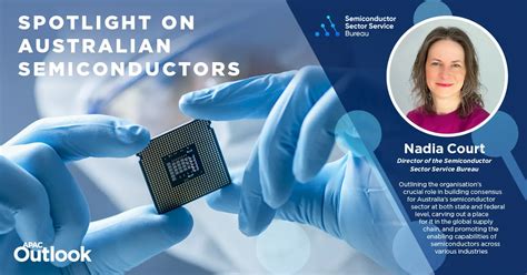 Semiconductor Sector Service Bureau Spotlight Supply Chain Outlook