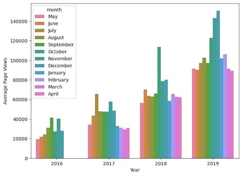 create etl scripts in python by gaspar golinsky fiverr