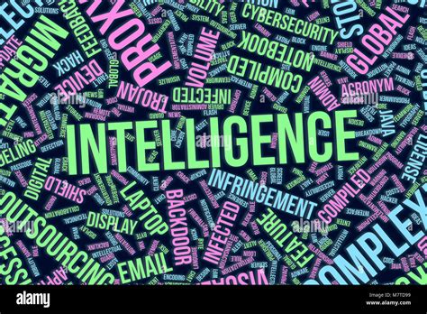 Intelligence It Information Technology Conceptual Word Cloud For For