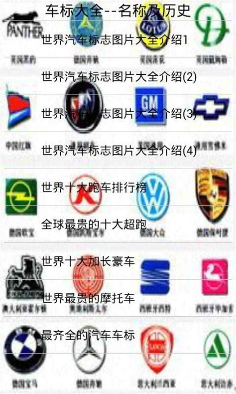 世界顶级豪车标志图片 世界顶级豪车标志图片大全 社会热点图片 非主流图片站
