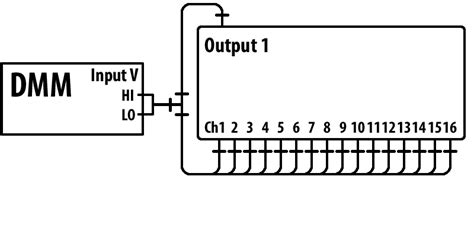 Vr10500 Automated Calibration Verification Instructions Vru