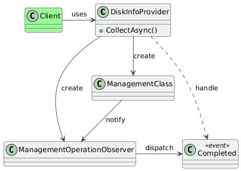 Practical Design Patterns In C Adapter Not A Designer