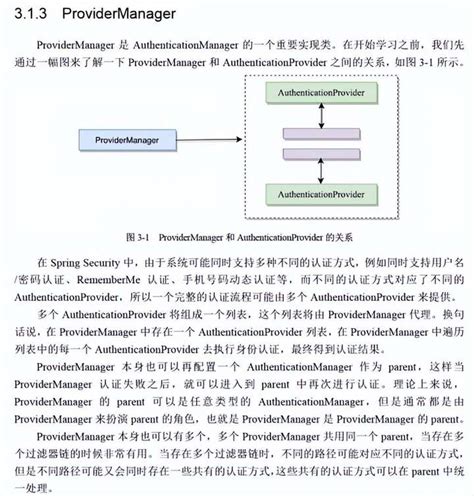 Spring Security为什么这么复杂？spring Boot Security 太复杂了 Csdn博客