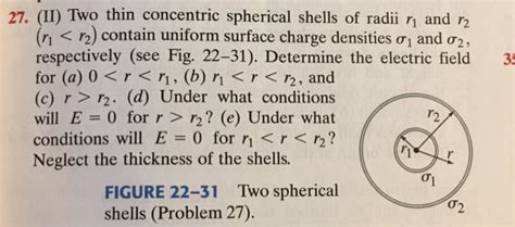 solved 27 ii two thin concentric spherical shells of