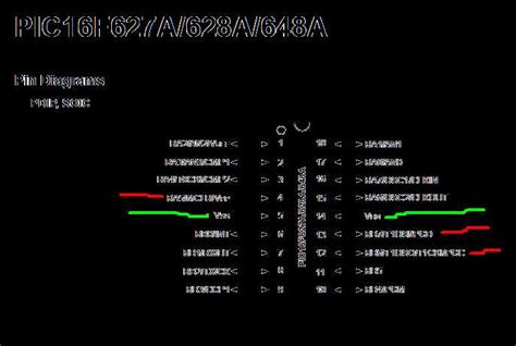 Unlock The Potential Of Pickit 2 With This Comprehensive Datasheet