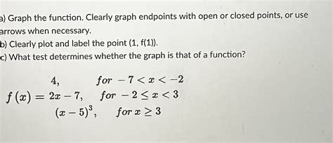 Solved Graph The Function Clearly Graph Endpoints With Open
