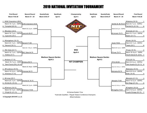 2023 Nit Bracket Printable Bracket Maker