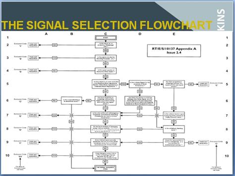 Train Protection Warning System Tpws Fitments Railway Signalling Concepts