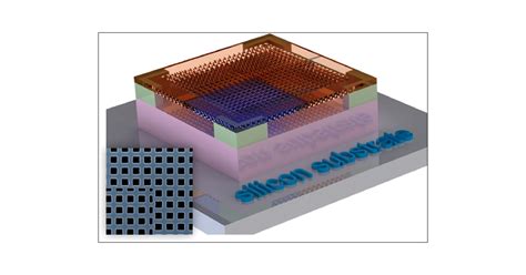 Monolithically Integrated Ultralow Threshold Topological Corner State Nanolasers On Silicon