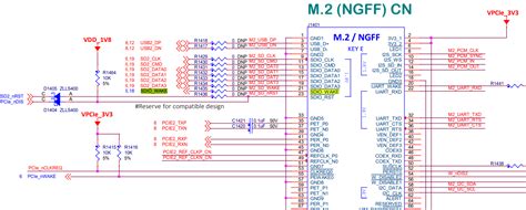 I Mx8mq Evk Dts Setting For Sdio Support On M 2 Nxp Community