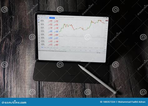 Trading Forex With Metatrader 4 On Apple Ipad Pro 11 Inch Editorial