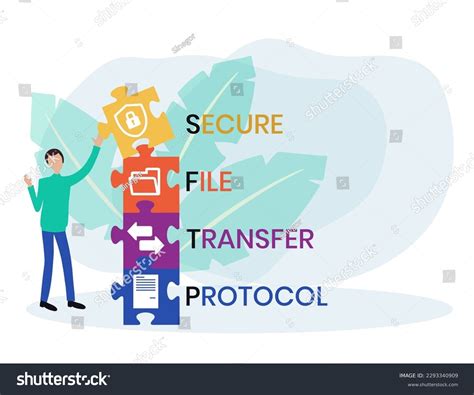 Sftp Secure File Transfer Protocol Acronym Stock Vector Royalty Free