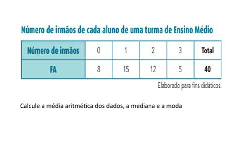 17 11 Atividade Média Moda E Mediana Pdf