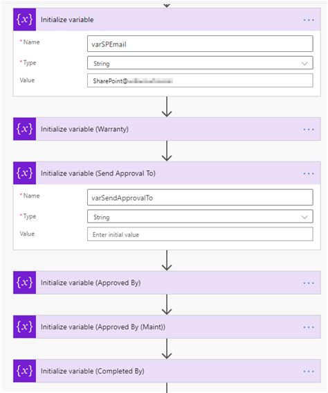 Solved Sharepoint List Migration Get Itemscreate Item Power