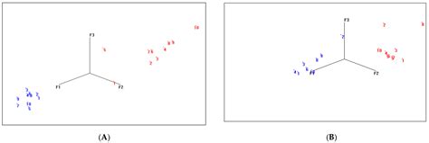 Detection Of Mycobacterium Avium Subsp Paratuberculosis In Australian Cattle And Sheep By