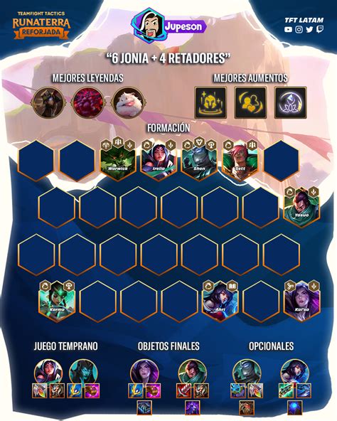 Tft Lunar Festival 2025 Comps List Lily Downing