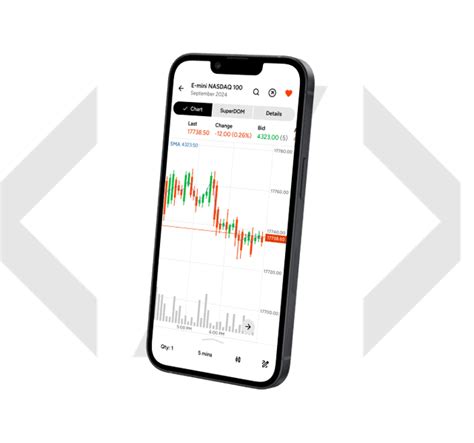Ninjatrader Developer Community Ninjascript Resources And Documentation