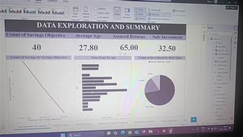Palak Awasthi On Linkedin Powerbi Dataanalytics
