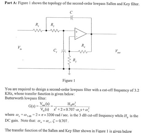 Part A Figure 1 Shows The Topology Of The Chegg