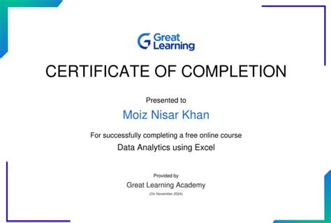 Moiz Nisar Khan On Linkedin Dataanalytics Excel Datadriven Businessintelligence Datascience