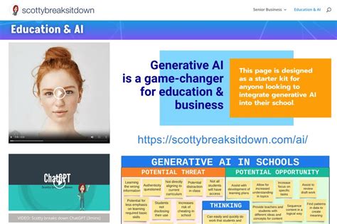 Miriam Scott On Linkedin Education Ai Chatgpt Edtech Edutech