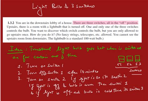 Traditional Light Bulb And Switches Sumant S Page Of Math