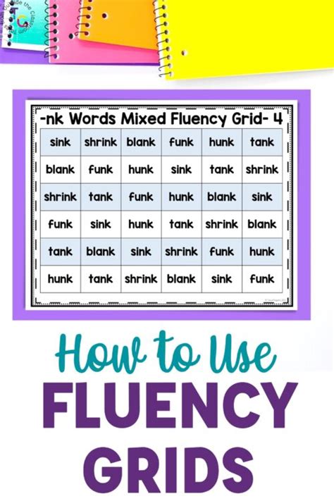 How To Use Fluency Grids To Build Automaticity With Phonics Skills Tales From Outside The