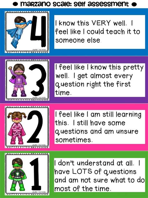 9 Self Assessment Ideas Self Assessment Teaching Writing First