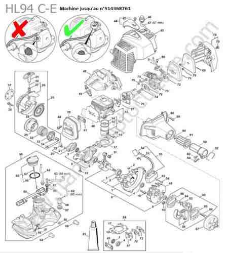 Pièces détachées STIHL HL94 vues éclatées documentation technique France motoculture
