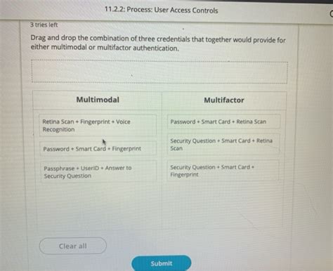 Process User Access Controls C Tries Left Chegg