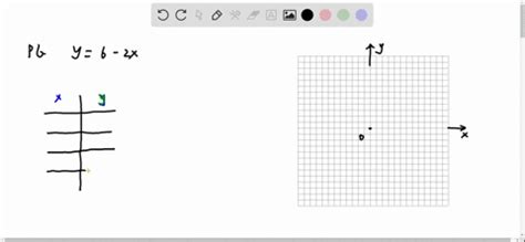 SOLVED Sketch The Graph Of The Equation By Point Plotting Y 6 2 X