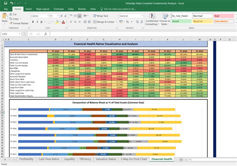 Indian Stock Market Complete Fundamental Analysis 170 Excel