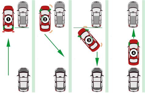 Parallel Parking Official Driving School