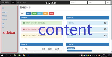 Css 实现导航栏和左侧栏固定 内容区滚动css 距离浏览器左侧视口固定距离内容滚动跟着滚动 Csdn博客