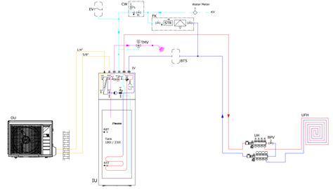 Water Plumbing Piping Diagram Symbol Identification Home Improvement Stack Exchange