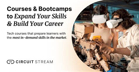 Circuit Stream · Learner Code Of Conduct