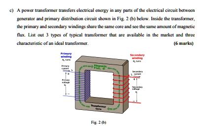 SOLVED C A Power Transformer Transfers Electrical Energy In Any Parts