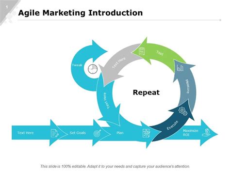 Agile Marketing Introduction Strategy Ppt PowerPoint Presentation Icon