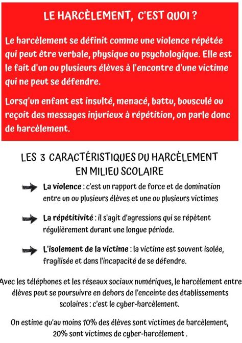 pHARe Définition Harcèlement Collège Vallee Du Loir