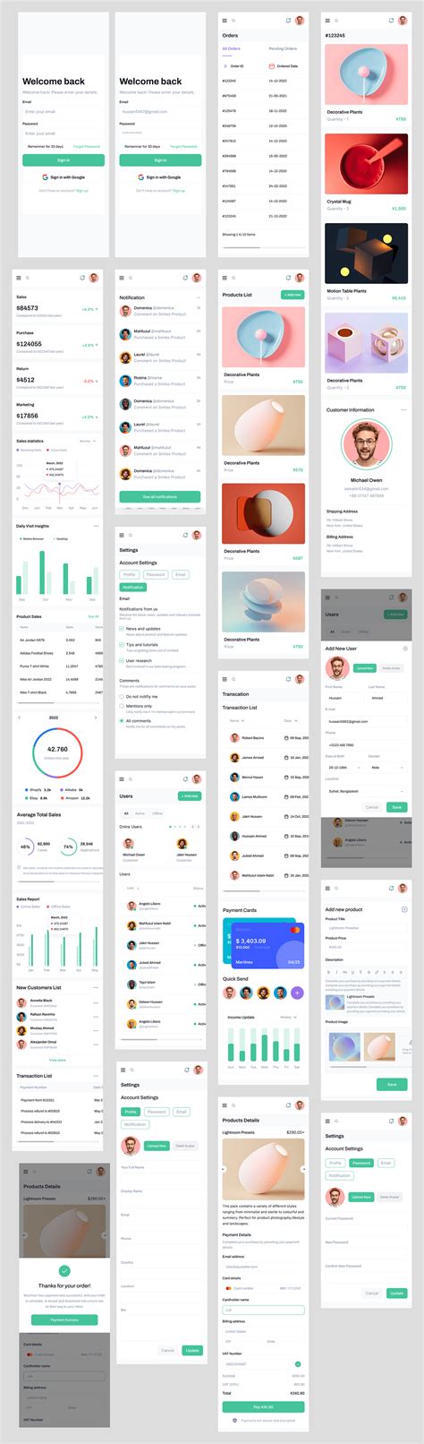 Sales-Analytics Dashboard :: Behance