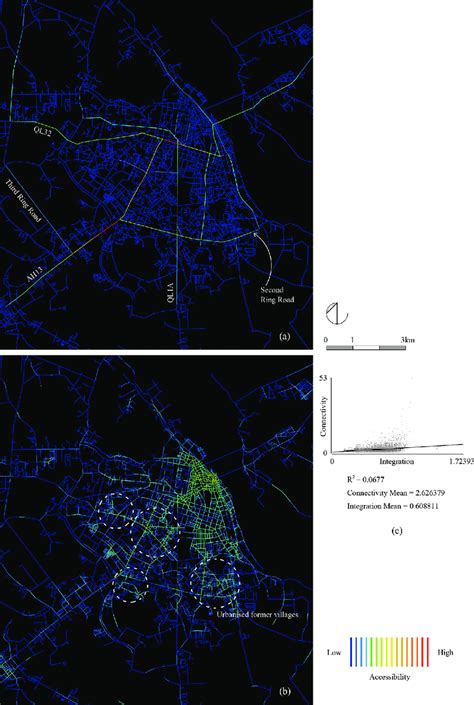 Space Syntax Analysis Of Street Network In Hanoi In 1990 A Global